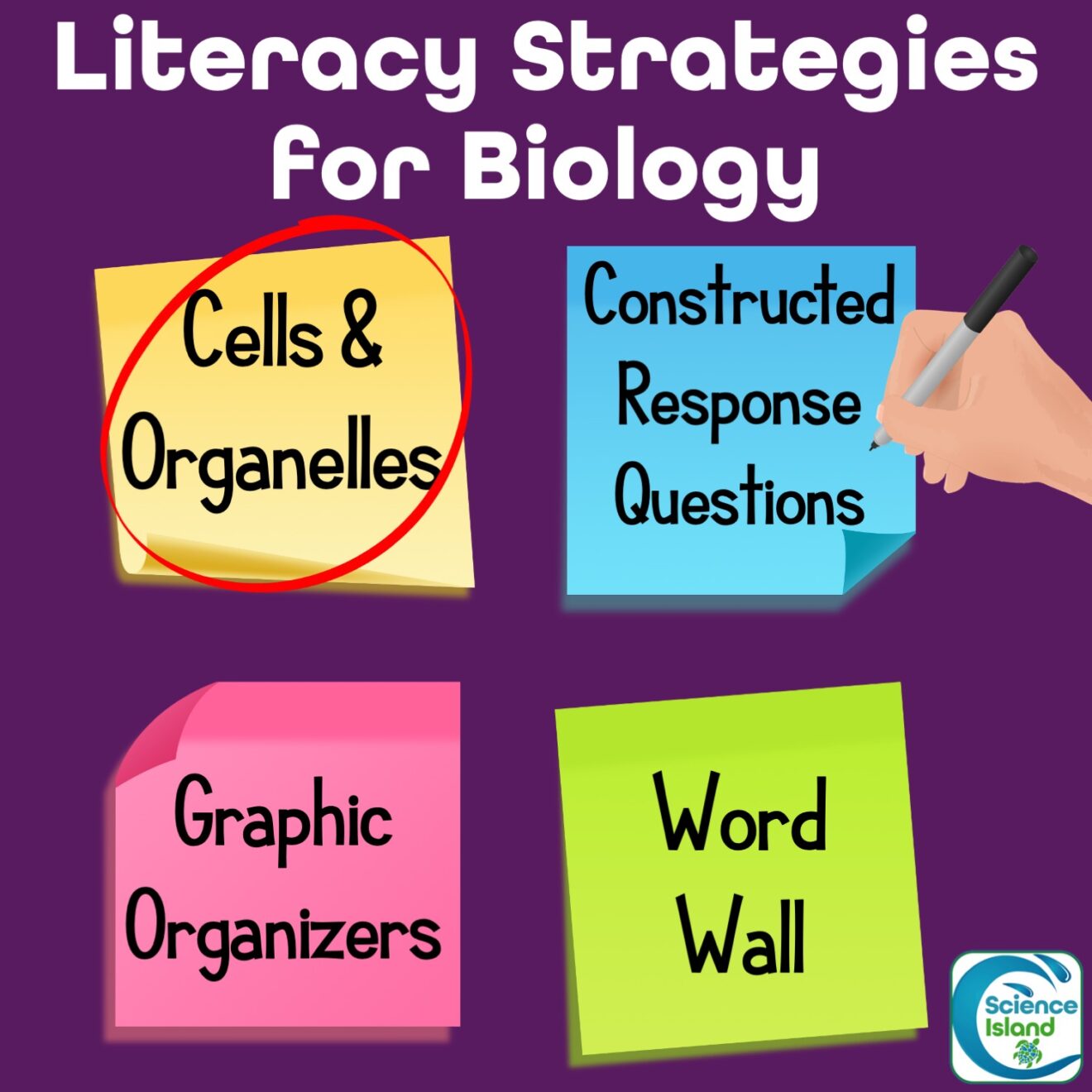 Literacy Strategies for Biology: Cells and Organelles - Science Island