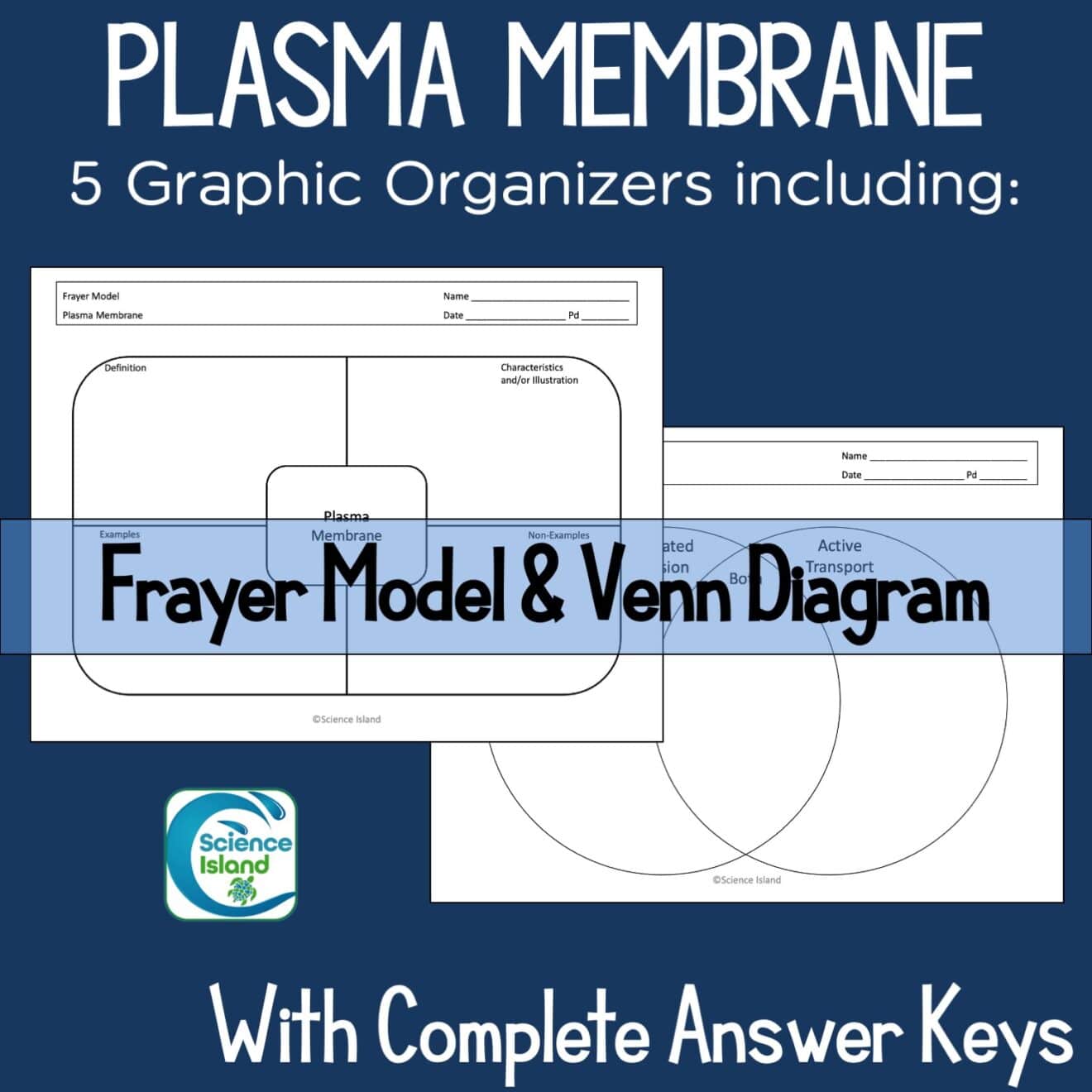 Literacy Strategies for Biology: Plasma Membrane - Science Island