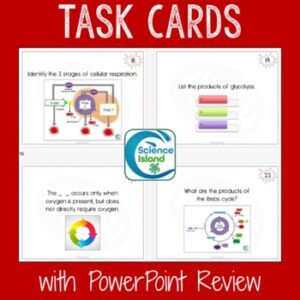 Cells Unit Bundle - Print and Digital Resources - Science Island