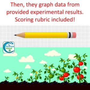 Scientific Method Review with Graphing - Science Island