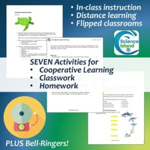 The Biosphere Activities, Bell Ringers, and Assessments - Science Island