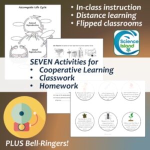 Fungi Activities, Bell Ringers, and Assessments - Science Island