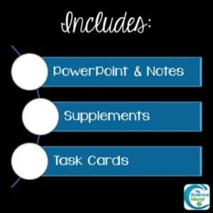 Introduction to Anatomy and Physiology Unit Bundle - Science Island