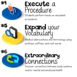 Health Occupations Stations Bundle - Science Island